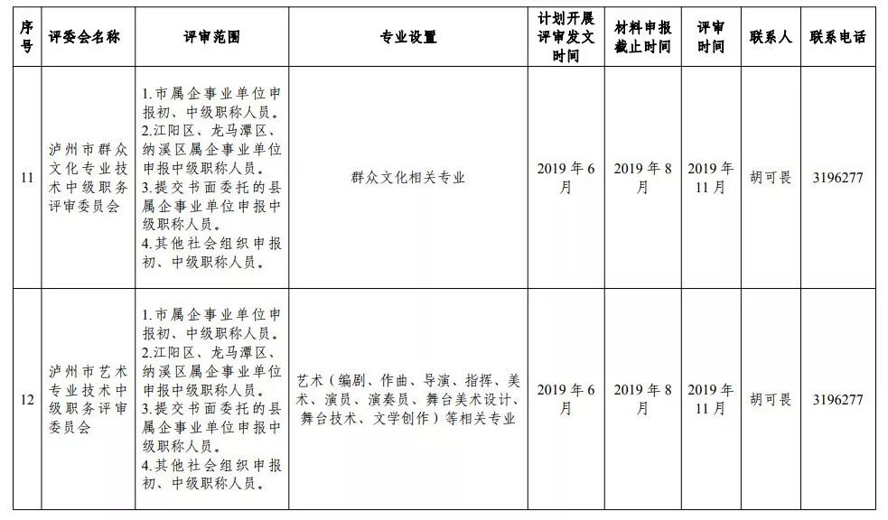 SPIE出版的EI会议投稿指南 - 瀚海学术