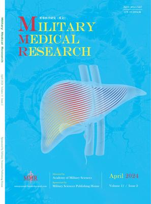 Military Medical Research杂志-首页